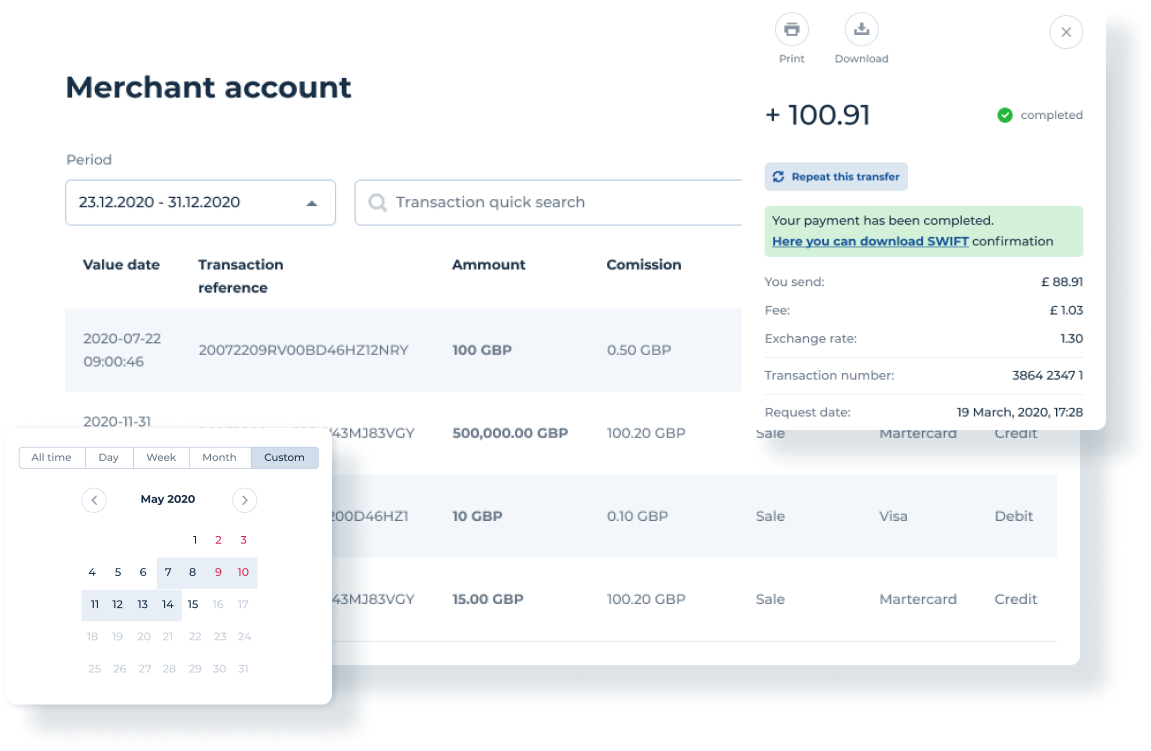 Business current accounts